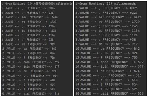 github busebozkurtt n gram implement