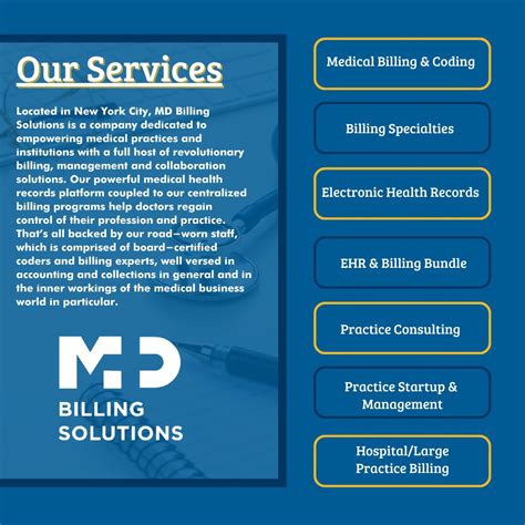 Md Billing Solutions Added A New Photo Md Billing Solutions