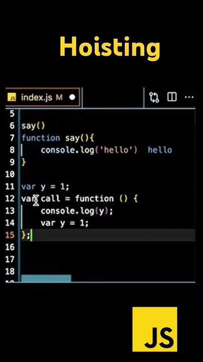 Hoisting In Javascript Javascript Ashorts Youtube