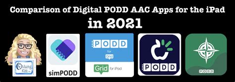 Review And Comparison Of The Features In Digital Podd Ipad Apps In 2021