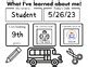Leveled End Of Year What Ive Learned About Me Writing Tpt