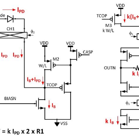 Block Diagram Of The Automatic Emitted Light Compensation Aec Block