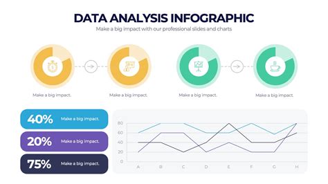 Psychology Infographic Presentation Template