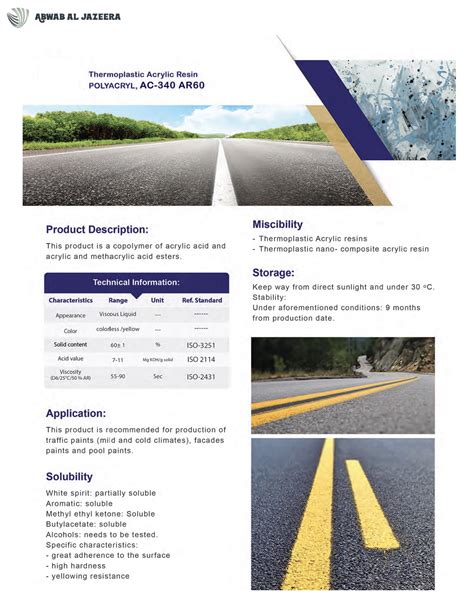 Solvent Based Resins