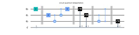 Github Greatsharmabasics Of Quantum In Python Basic Quantum