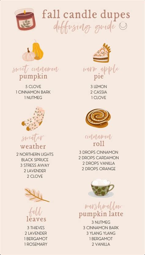 Fall Diffusing Recipes Essential Oil Diffuser Blends Recipes Essential Oil Diffuser Recipes
