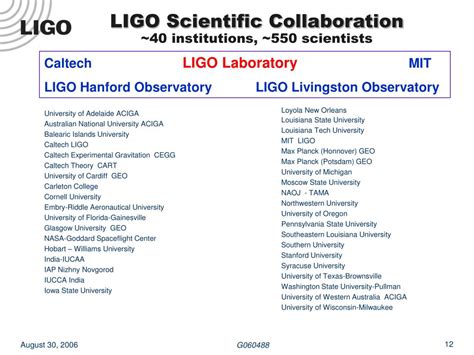 Ppt Status Of Ligo Powerpoint Presentation Free Download Id4193694