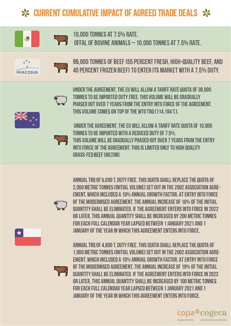 Patrick Pagani Posted On Linkedin