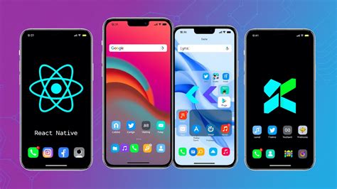 Intosoft Top Software Development Agency