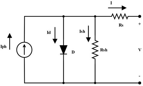 novel global mppt technique based on hybrid cuckoo search and
