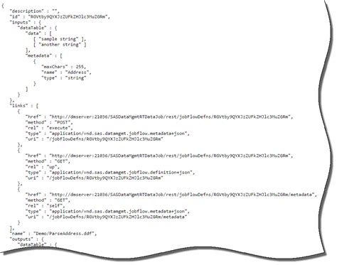 Calling Sas Data Quality Jobs From Python Sas Users