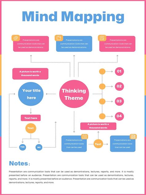 Word Of Mind Mappingdocx Wps Free Templates