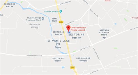 Contact Diverse Infotech Sap Partner Implementation Support