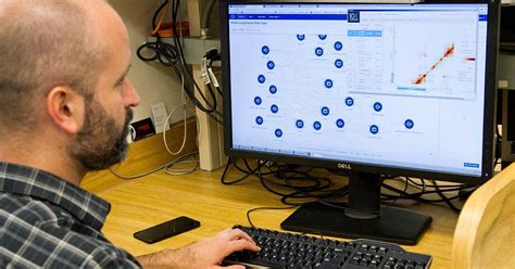 Underscores Framework Wordpress Theme Development Code Canel