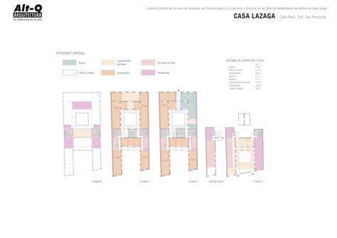 Alt Q Arquitecturapropuesta Licitación Proyecto Básico Y De Ejecución Y Dirección De Las Obras