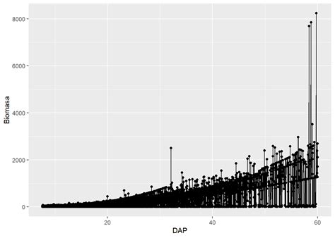 5ggplot Cursorbook
