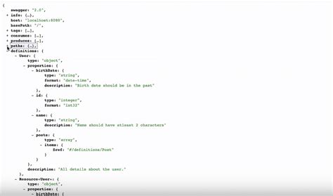 Rest Api Best Practices — With Design Examples From Java And Spring Web Services By