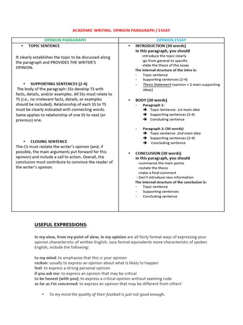 Opinion Essay Paragraph Pdf Paragraph Essays