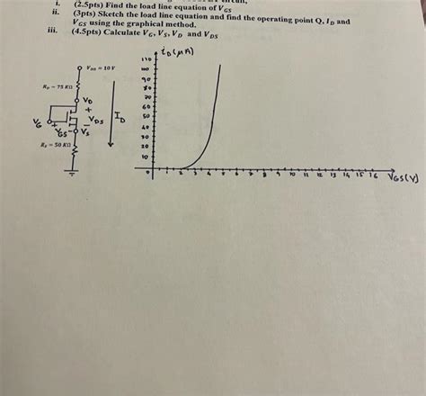 Solved I Ii Iii 2 5pts Find The Load Line Equation Of