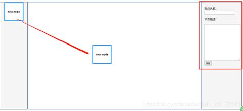 关于gojs的总结及多功能实例 gojs segmentoffset csdn博客