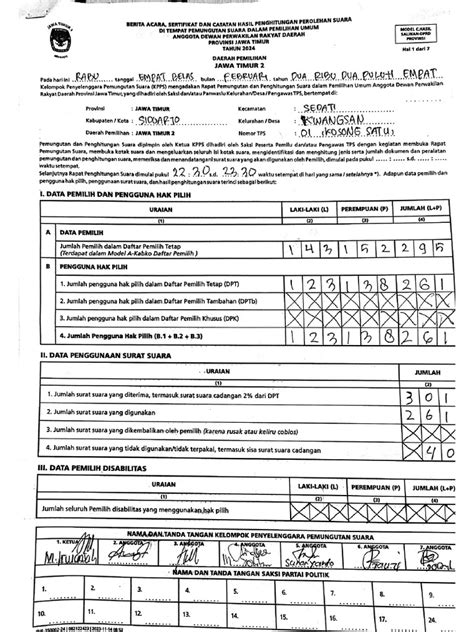 C1 Dprd Prov Baru Pdf