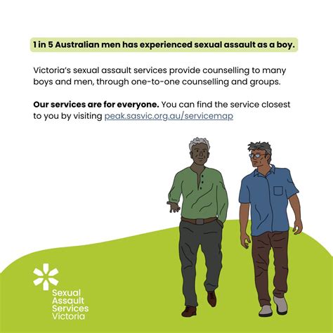 Sexual Assault Services Victoria On Linkedin 1 In 5 Australian Men Has