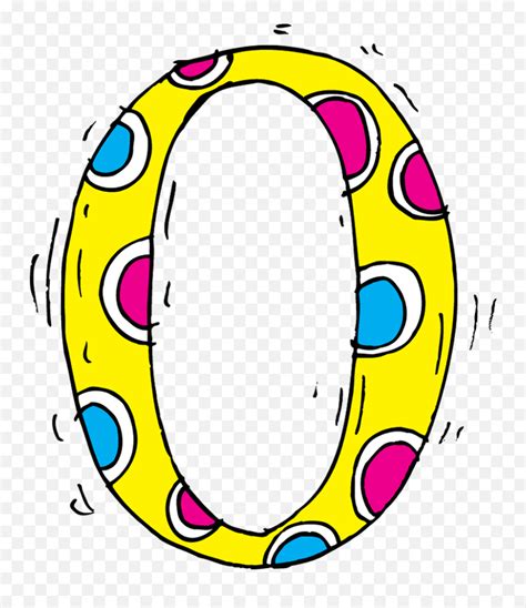 Number 0s Clip Art Library