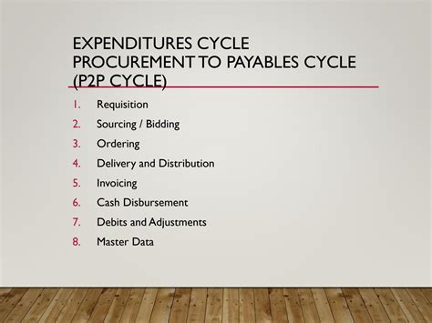 Solution Expenditure Cycle Conversion Cycle Gl And Financial Reporting