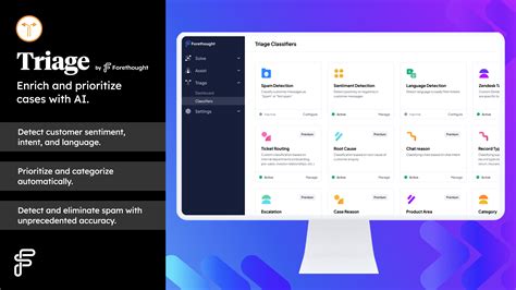Forethought Software Reviews Demo And Pricing 2024