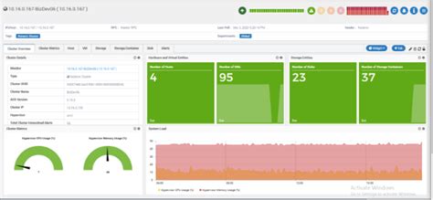 Nutanix Cluster Nms