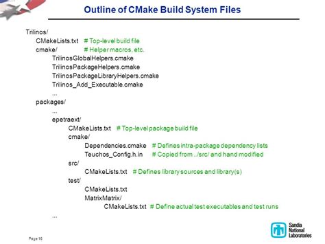 Cmake For Trilinos Developers Ppt Download