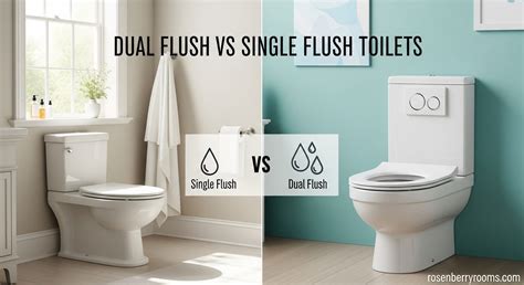 Dual Flush Vs Single Flush Toilets The June 2026 Guide