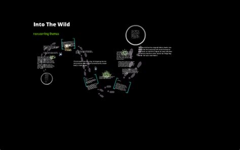 Into The Wild Themes By Kylah Thompson On Prezi