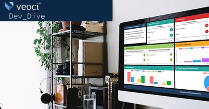 Business Continuity And Emergency Management Blog Veoci