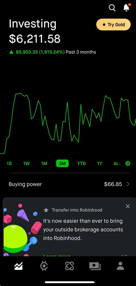 Nvda Gains R Wallstreetbets