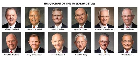 Area Presidency Assignments For 2025 26 Announced Church News