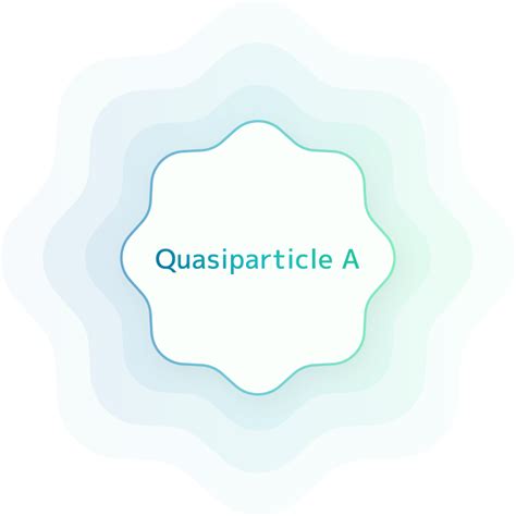 Chimera Quasiparticles For Novel Condensed Matter Science