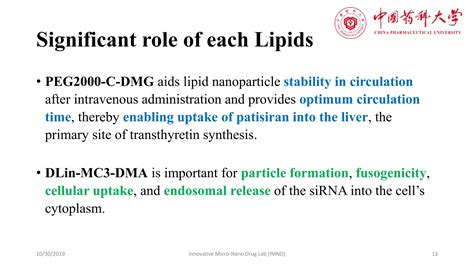 Patisiran In Hereditary Transthyretin Amyloidosis Hattr Pptx
