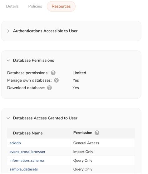 Viewing Database Permissions