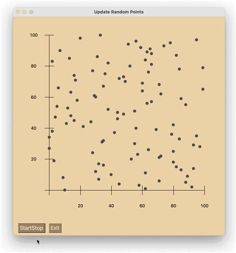 Gráficos Personalizados En Python Con Pysimplegui