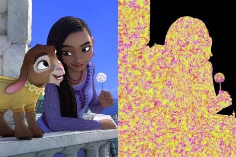 Dynamic Screen Space Textures For Coherent Stylization