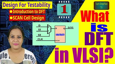 What Is Dft In Vlsi Youtube