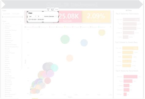 Dynamic Date Selection In Power Bi Cittabase