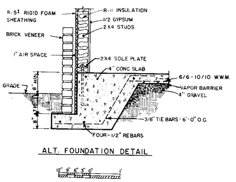 Grade Beam Design Spreadsheet — Db