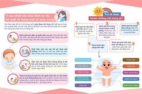 Tờ Rơi “khám Sức Khoẻ định Kỳ Cho Trẻ Dưới 24 Tháng Tuổi”