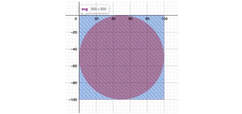 React SVG로 Pie Chart 만들기