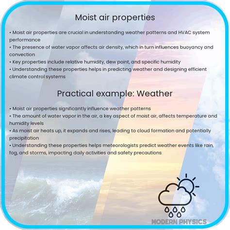 Moist Air Properties Humidity Enthalpy And Density