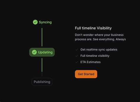 timeline progress component framer ui kit and design system