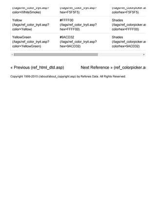 Html Color Names Code PDF Html Color Names Code PDF