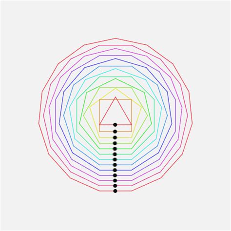 Geometry Album On Imgur